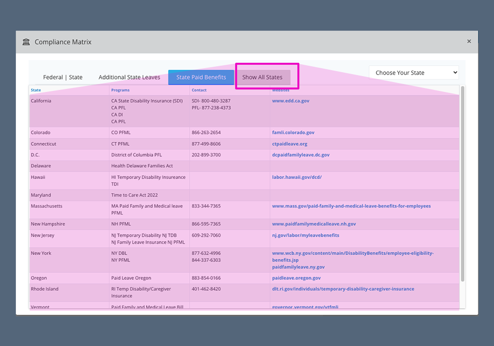 large-compliance-Matrix-ALL-States | Qcera