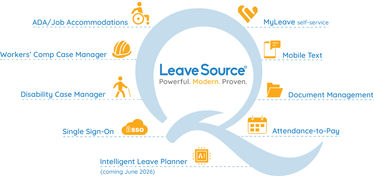 Leave & Accommodations Management Platform | Qcera